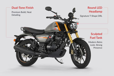 TVS Ronin Price 2026 - Mileage, Colours, Images | BikeDekho