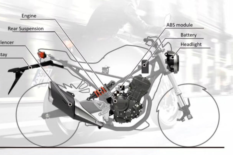 Honda CB300R: All you need to know | BikeDekho