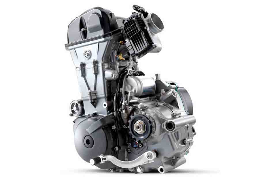 Different Types Of Motorcycle Engines | BikeDekho