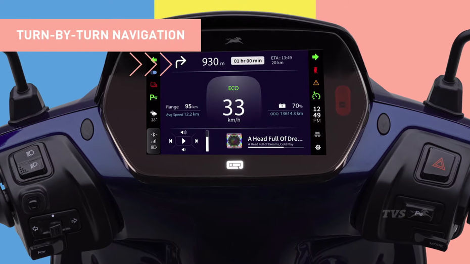 Updated TVS iQube Electric Scooter Launched: Gets Up To 145km Real ...