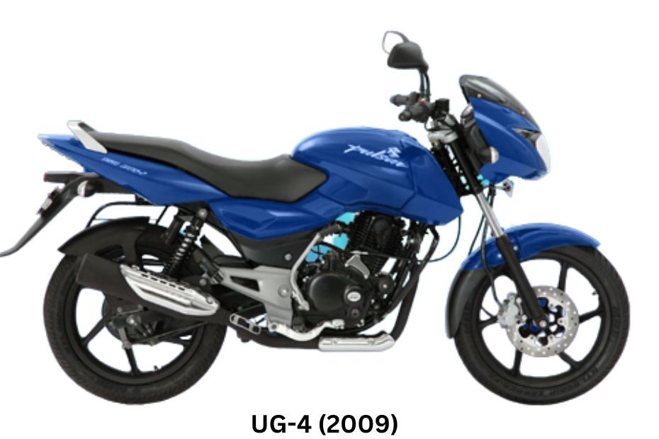 Flashback Friday: Bajaj Pulsar 150 - Bringing Sport Riding To The ...