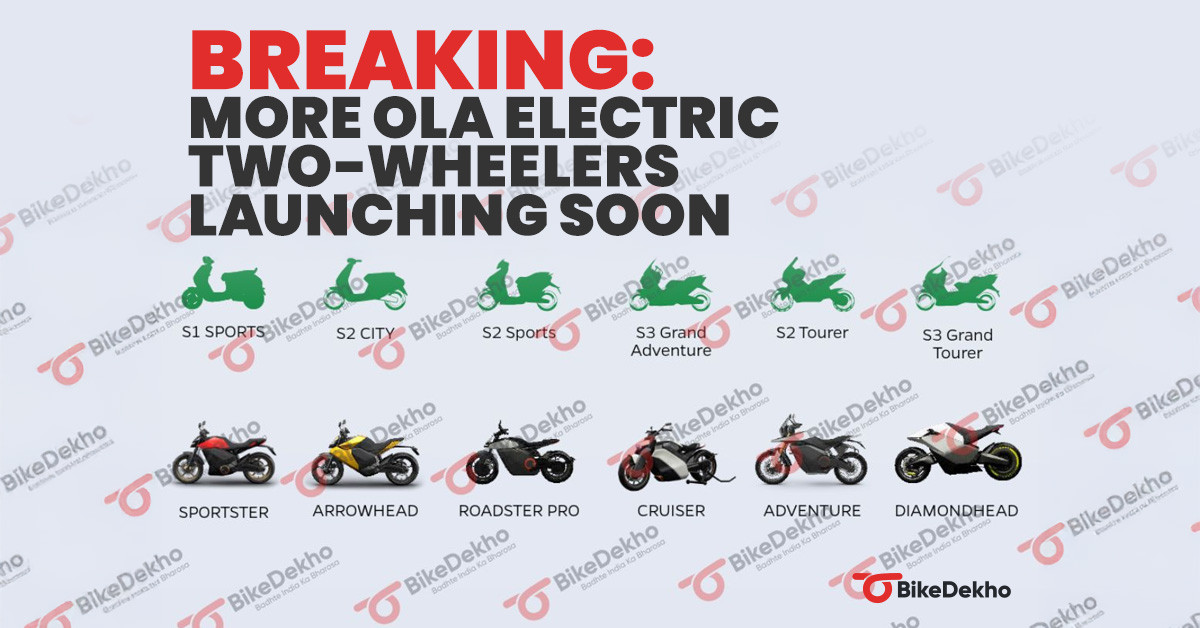 BREAKING: Upcoming Ola Electric Bikes And Scooters Launch Timeline Revealed; Ola S2 Range, Ola ...