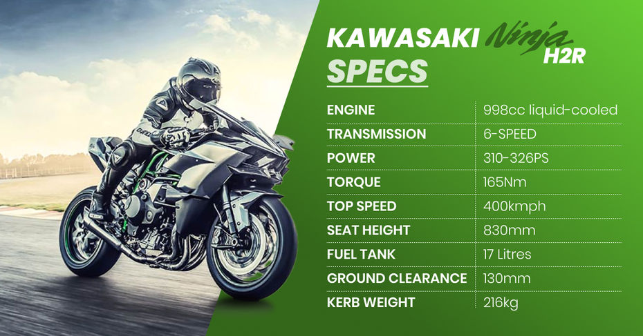 Kawasaki Ninja H2R Price, Mileage, Photos & Reviews