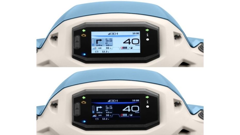 Suzuki Access 125 vs Honda Activa 110 Top Variants Compared Which One ...