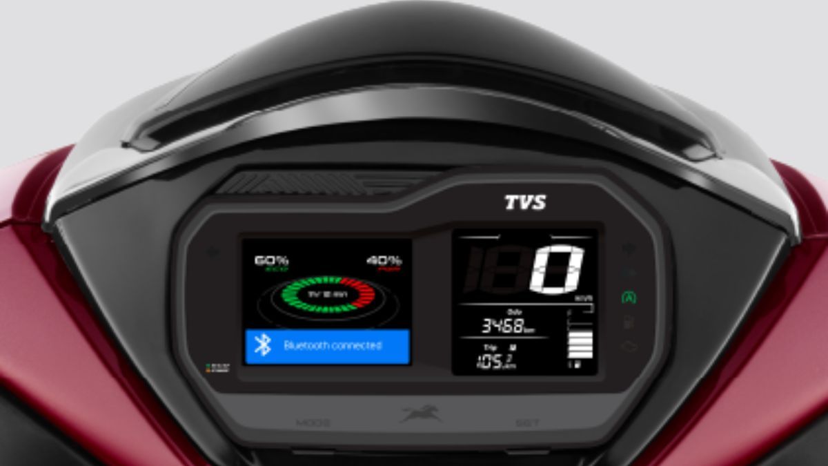 Honda Activa 125 Vs TVS Jupiter 125: Features Compared For Top Variants ...