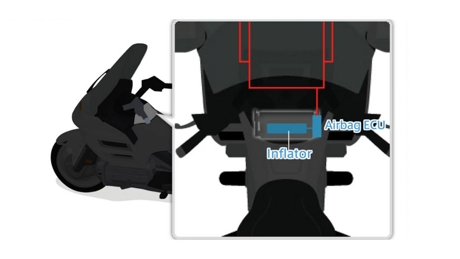 Honda’s Motorcycle Airbag System: Full Working Explained | BikeDekho