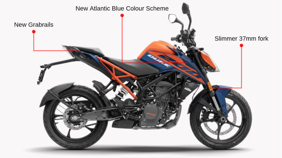 2026 KTM Duke 200 Launched - Gets New Colour & Several Changes | BikeDekho
