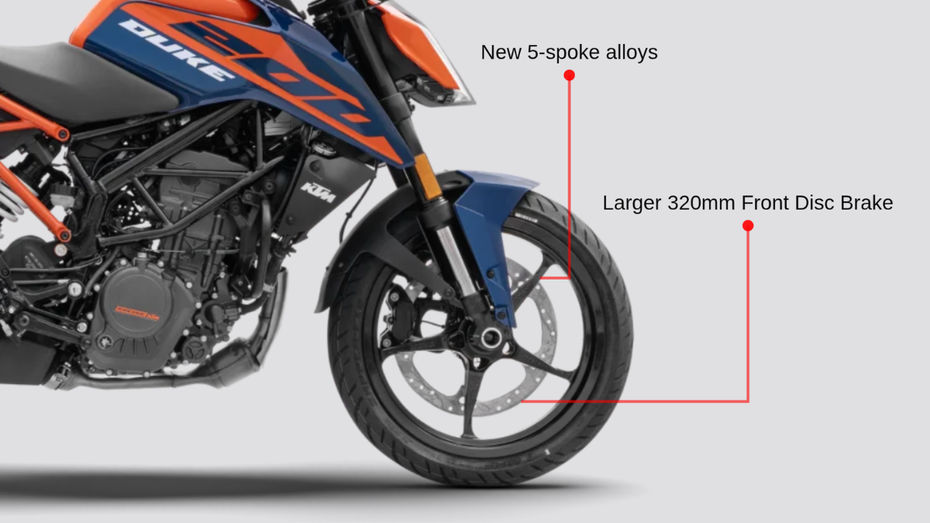2026 KTM Duke 200 Launched - Gets New Colour & Several Changes | BikeDekho