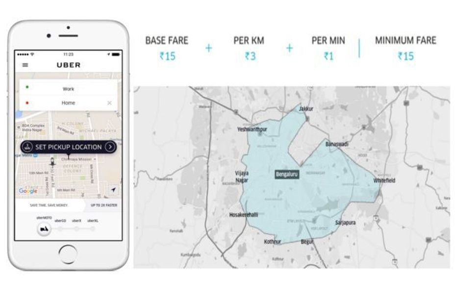 UberMOTO - Motorbike Taxi Service Launched in India | BikeDekho